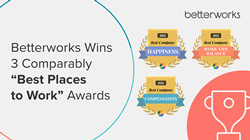 Betterworks Wins 3 Comparably Workplace Culture Awards for Happiest Employees, Company ...