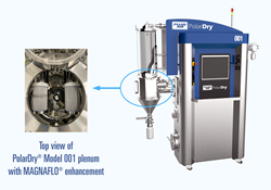 Fluid Air Announces Launch of Enhanced MAGNAFLO Filter Blowback System