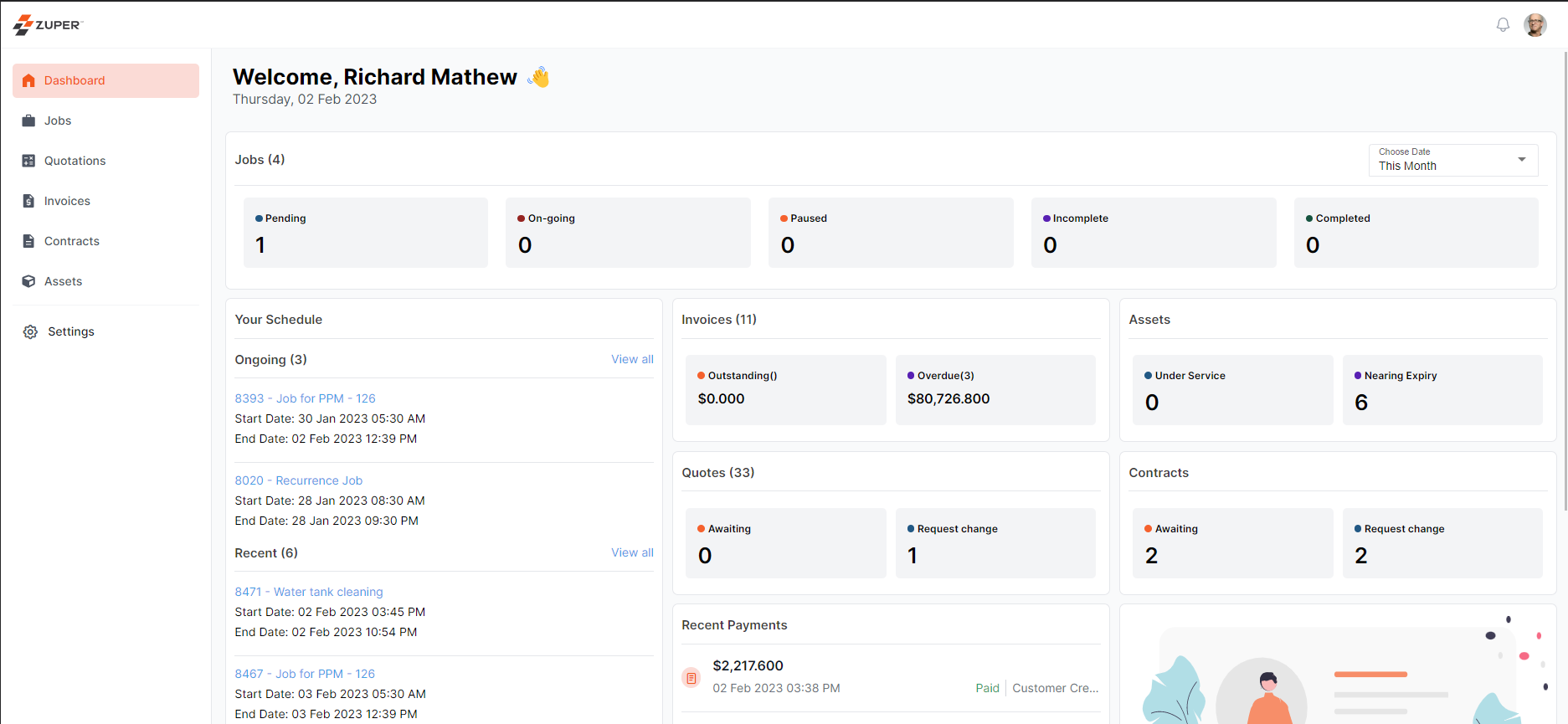 Zuper Enables Businesses to Provide Their Customers with Full Ownership ...
