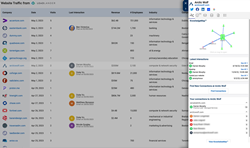 KnowledgeNet.ai Partners with LeadLander to Add Relationship ...