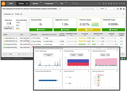 eG Innovations Achieves AWS Digital Workplace Competency Status