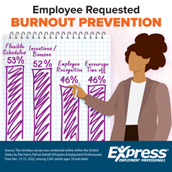 Americans are Burnt Out at Work and Employers Must Step In