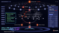 Ultipa Showcases Graph-XAI powered Liquidity Management System over the 21st Liquidity ...