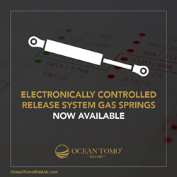 Electronically Controlled Release System Gas Springs Patents Available ...