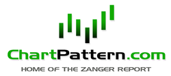 World-Record Stock Trader Dan Zanger To Teach His Proven Trading ...