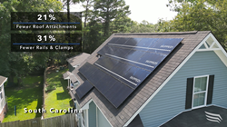 Pegasus SkipRail Ushers in A New Era in Solar Installation